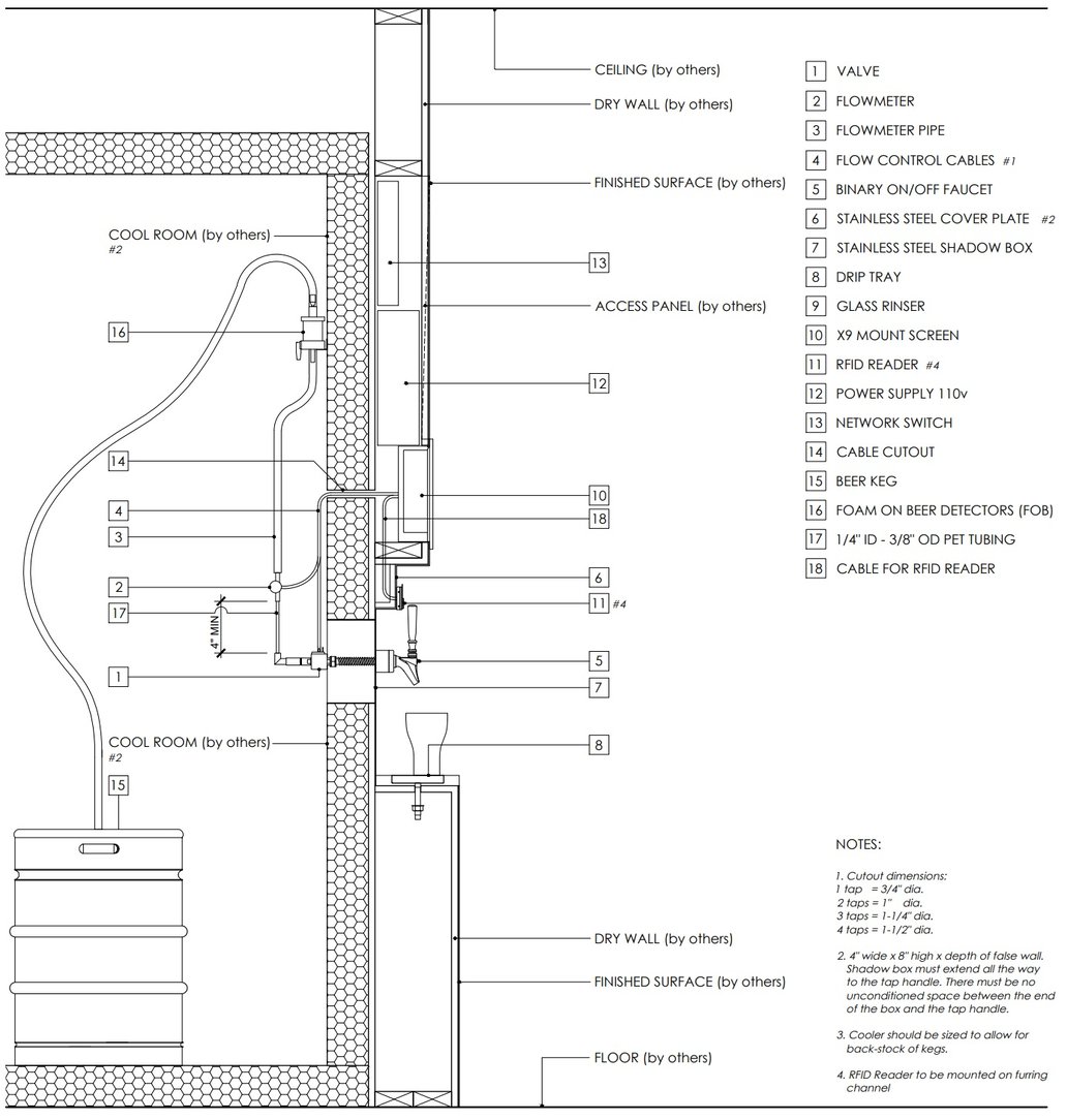 Tap Wall Dimensions (Direct Draw - Portrait)