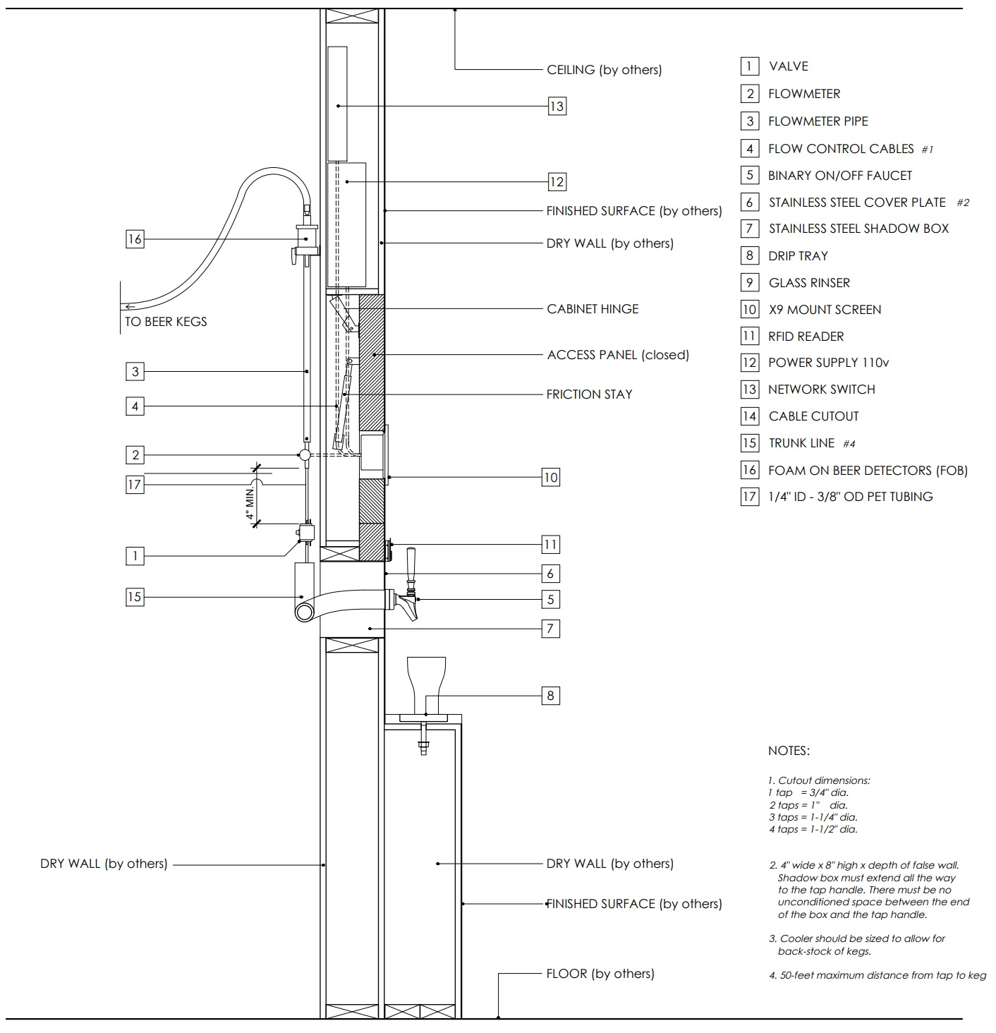 Tap Wall Dimensions (Long Draw - Landscape)