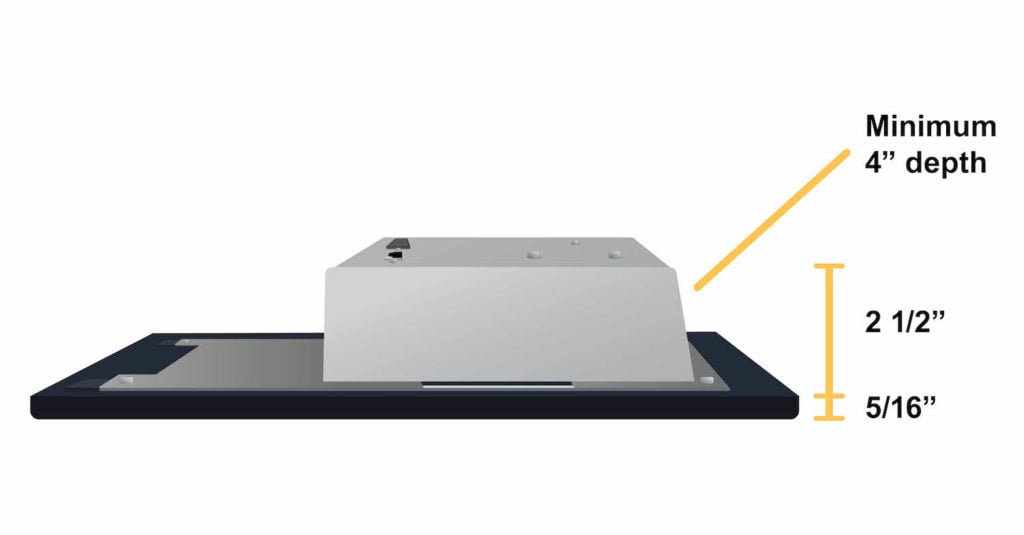Screen and Card Reader Mounting